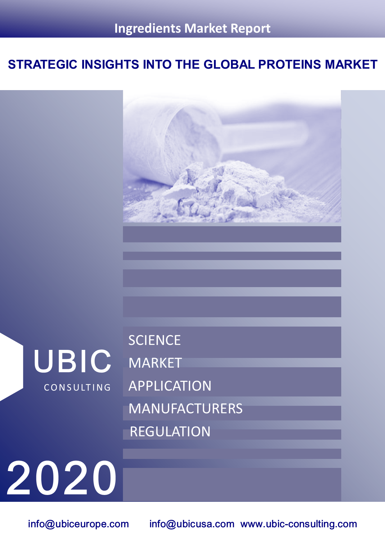 Strategic insights into the global Protein market – UBIC Consulting